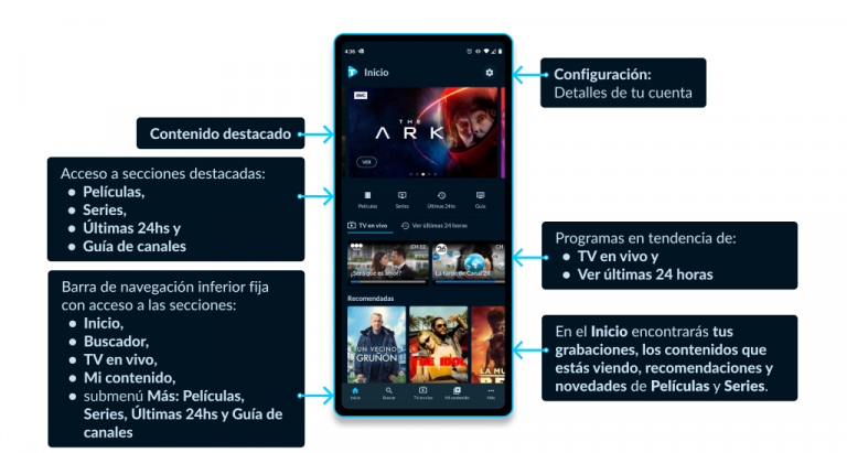 Telecentro Play APP - Telecentro Ayuda